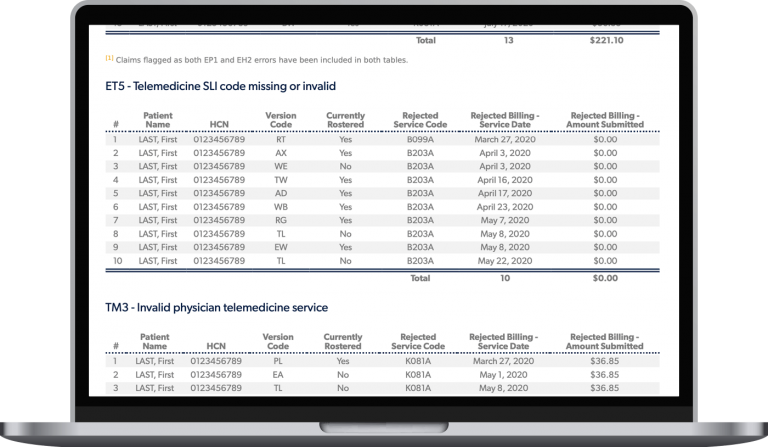 OHIP Billing - DoctorCare