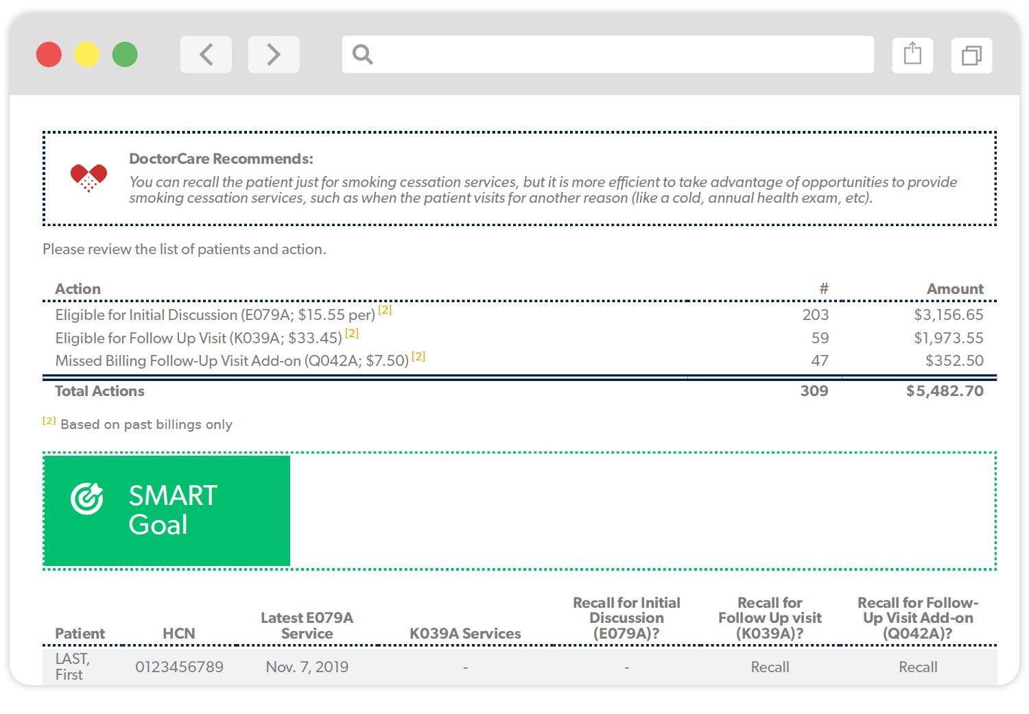 Solutions - DoctorCare